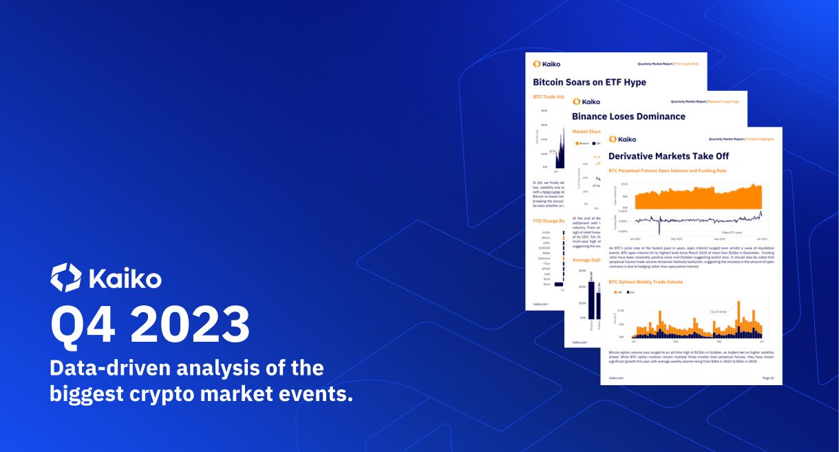 Quarterly Report: Q4 2023 - Kaiko - Research