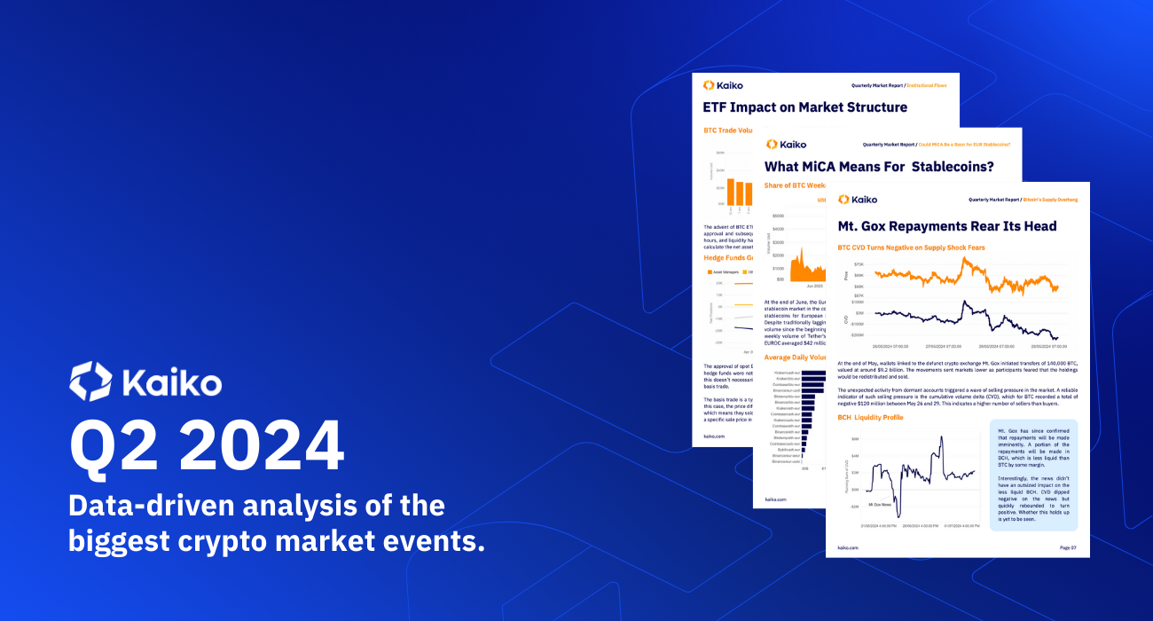 Quarterly Report: Q2 2024 - Kaiko - Research