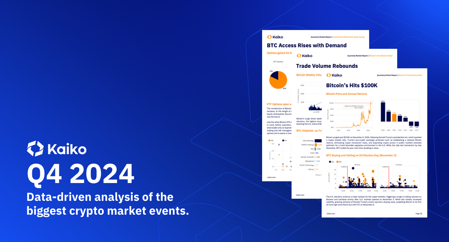 Quarterly Report: Q4 2024 - Kaiko - Research